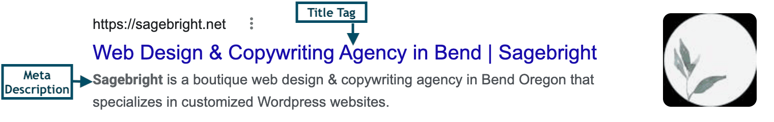 Creating Compelling Copy for Your Small Business Website - Sagebright ...